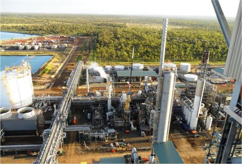 Challenging Year Ahead For Incitec Pivot - FNArena.com